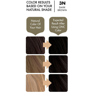 ONC NATURALCOLORS 3N Natural Dark Brown Hair Dye – oncnaturalcolors.com