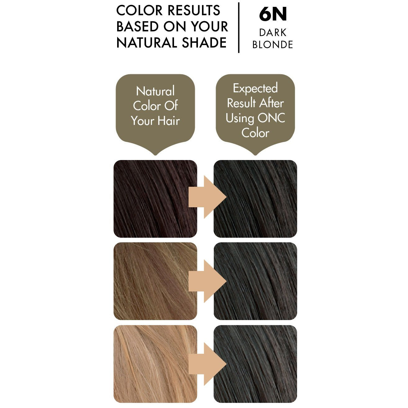 6N Natural Dark Blonde heat Hair - ONC NaturalColors